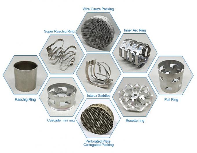 Innovated Metal Random Packing