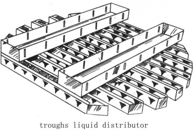 Trough - type liquid distributor tower internal design and manufacturing