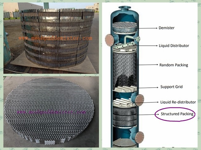 1.6y Structured Packing Distillation Column Plate Thickness 0.1mm 0 ...